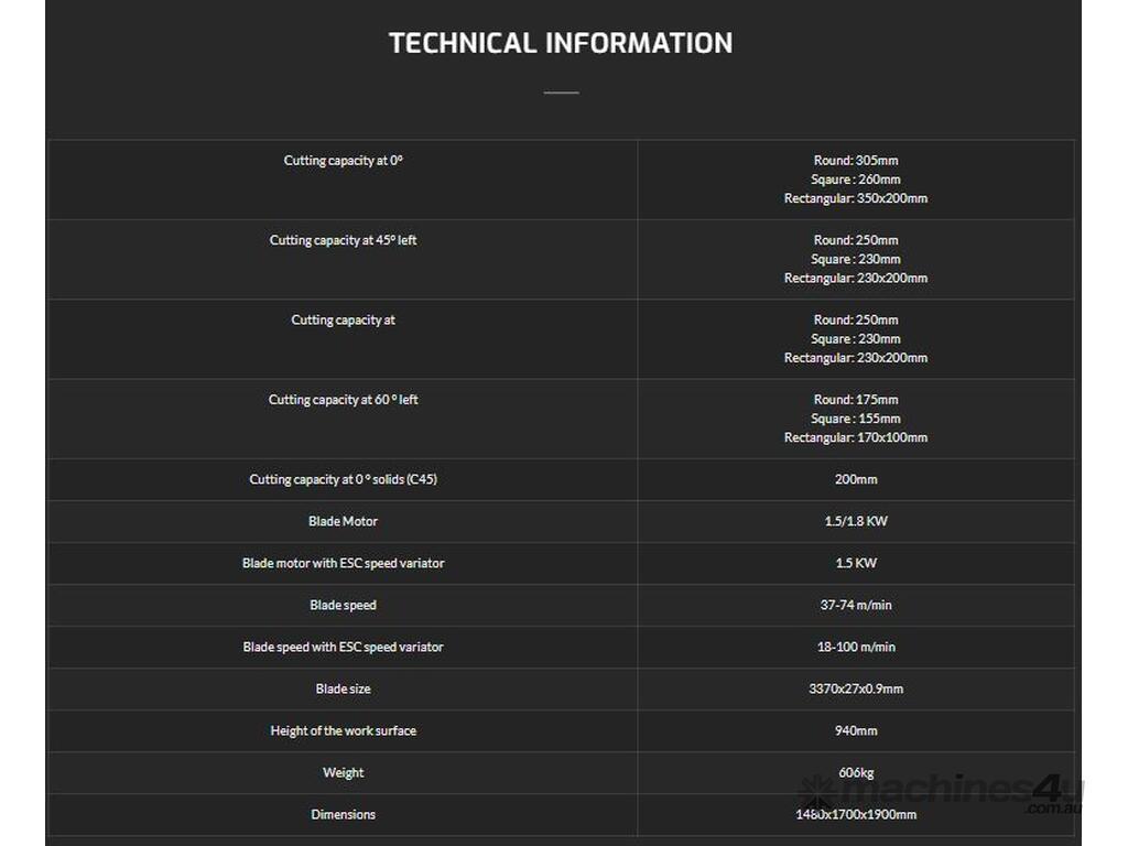 New imet BS 350 IMET-GH Metal Bandsaw in KNOXFIELD, VIC
