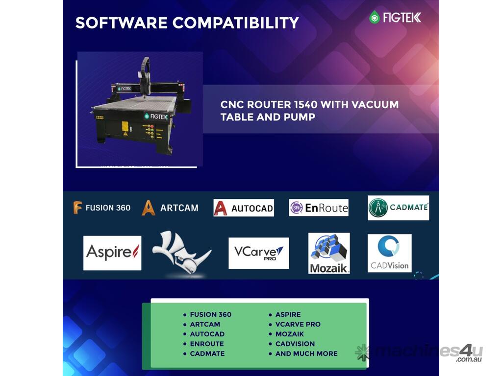 New 2024 figtek 1540 CNC Router Flatbed Nesting CNC (832301)