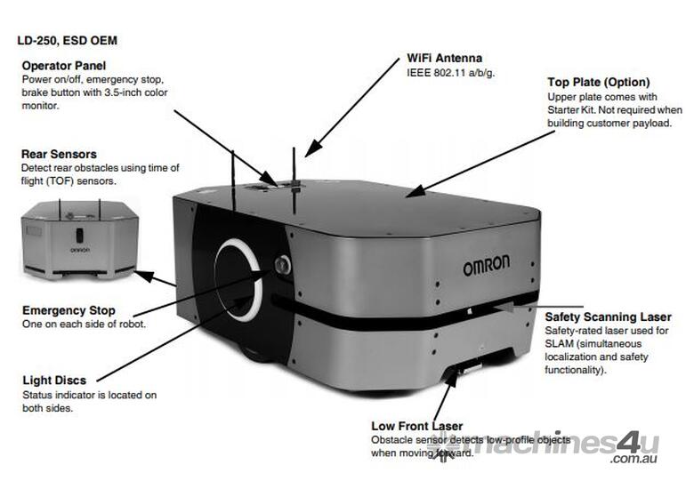 New 2021 omron OMRON LD SERIES - LD-250 Robotic Arms in , - Listed on ...