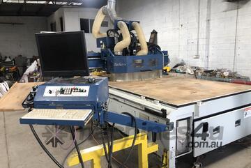 Anderson CNC Machines - New & Used Anderson CNC Machines for sale
