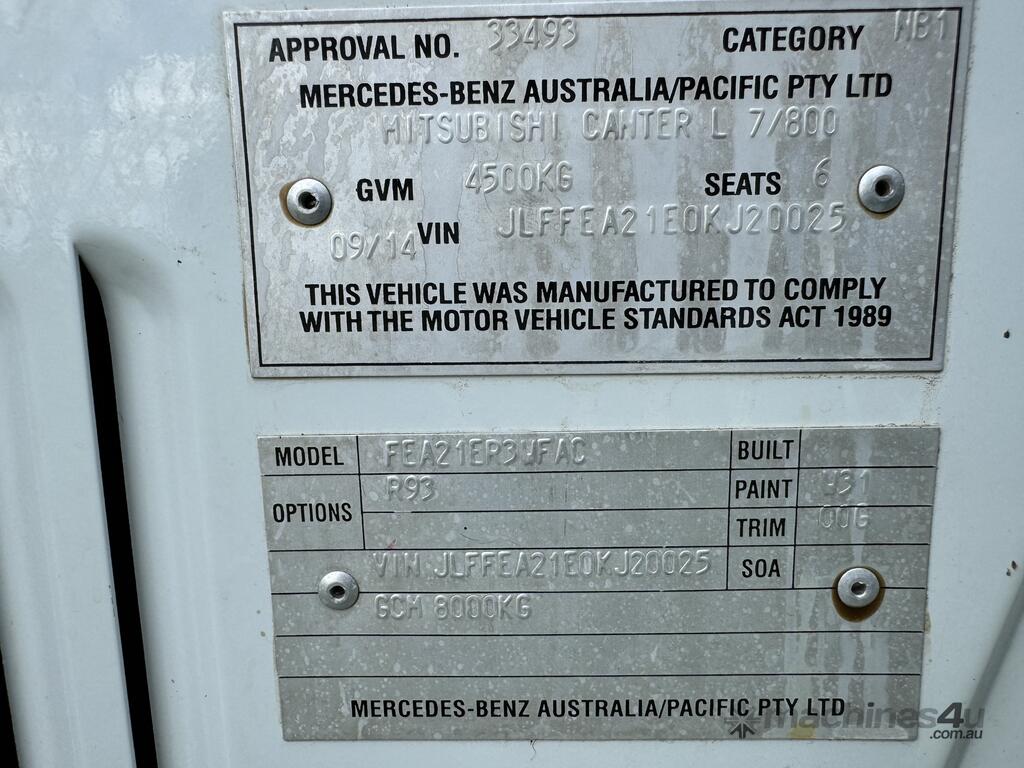 Buy Used 2014 Mitsubishi CANTER 515 Tipper Trucks in INVERELL, NSW (1060921)