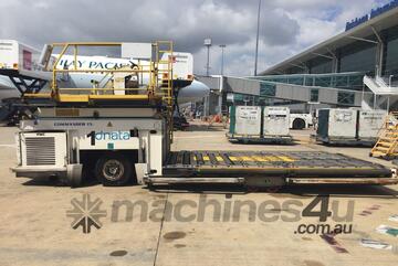 Loader Hire - Machines4u