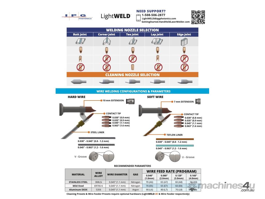 New 2022 IPG IPG LightWELD XC - Handheld Fiber Laser Welder with ...