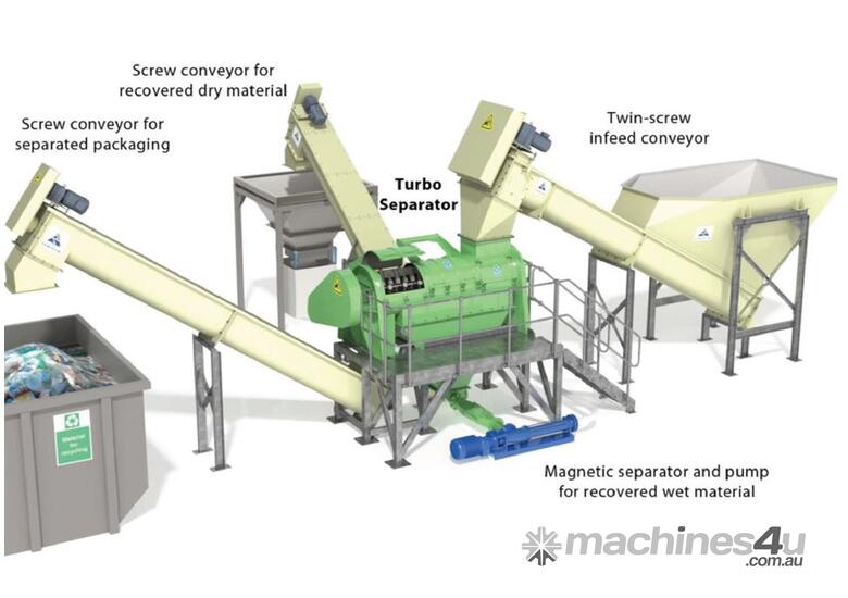 New 2021 Atritor TS2096 Atritor Turbo Separator Depackaging System Tin cans plastic bottles soft ...