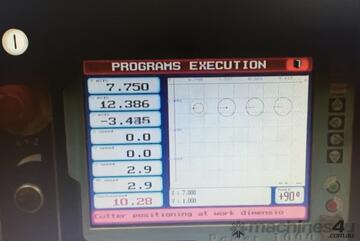 Copy Routers - Largest choice of New & Used in Australia