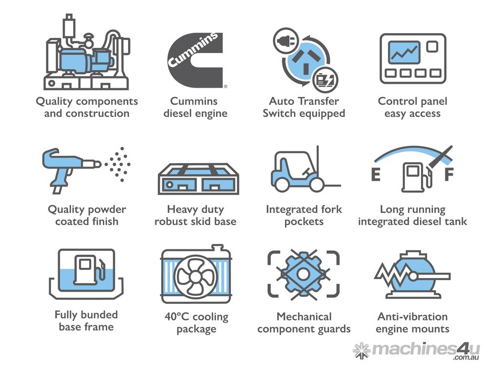 Buy New 2022 sg energy WW33C-ATS Industrial Generators (973603)