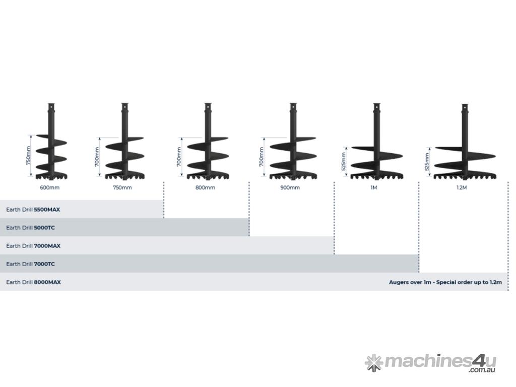 New Auger Torque S5 Excavator Auger in YARRAWONGA, NT