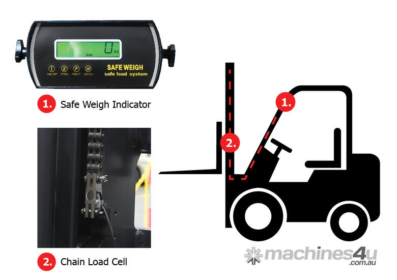 New Australian Weighing Equipment Forklift Accessory Chain Sensor ...
