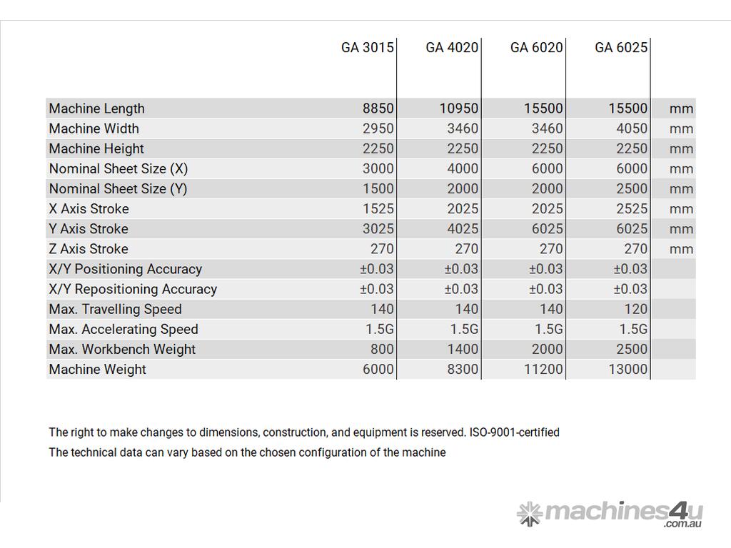 New HSG GA SERIES Laser Cutting Machines in MOORABBIN AIRPORT, VIC
