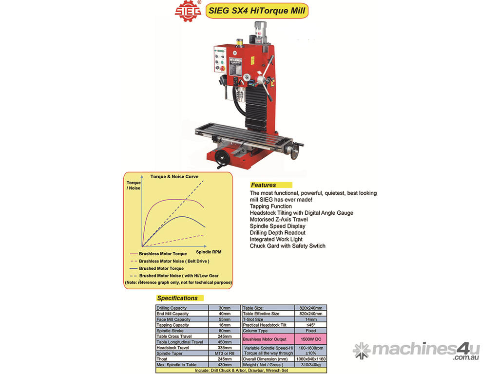 New Sieg SX4 HITORQUE MILL Vertical Mills in CRANBOURNE WEST, VIC