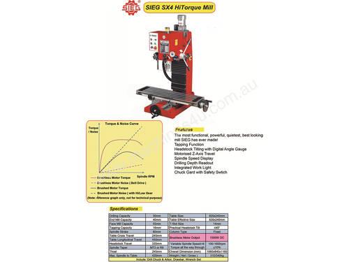 New Sieg SX4 HITORQUE MILL Vertical Mills in CRANBOURNE WEST, VIC