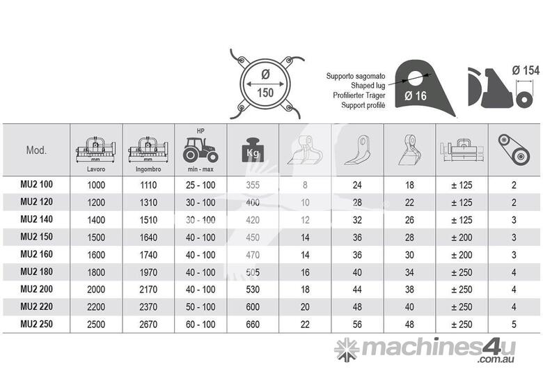 New vigolo VIGOLO MU2 250 Mulcher in , - Listed on Machines4u