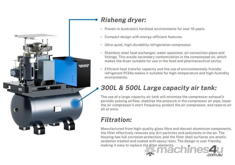 New westair SCR20APM-8 SERIES Energy Saving Compressors Air Compressor ...