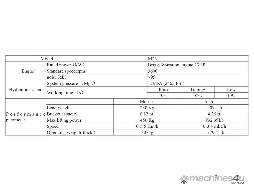 New 2024 Meerkat M23 Mini Loader (942060)