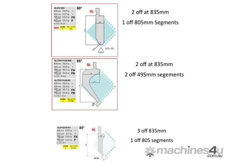 Used 2016 Machtech (Yawei) Machtech PBAS 110-3100 CNC3 CNC Press Brakes ...