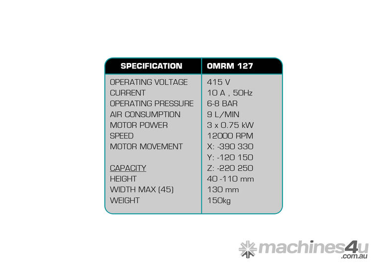 New BROBO WALDOWN Brobo Waldown OMRN127 Aluminium Copy Router 3 Spindle ...