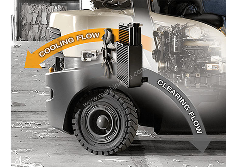 New Crown C-5 SERIES Counterbalance Forklift in SMITHFIELD, NSW