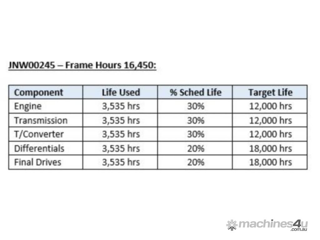 Used 2011 Caterpillar AD55B Articulated Dump Truck (767572)