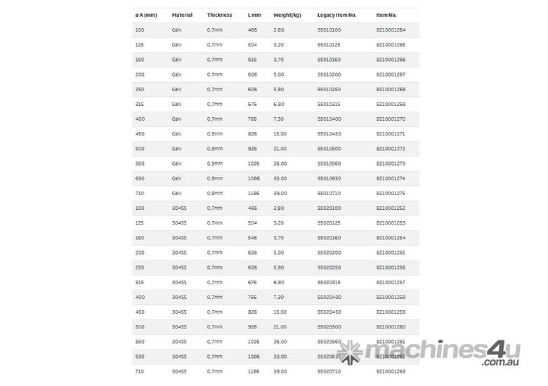 New Nordfab Nordfab In-line Spark Trap Dust Extraction Accessories ...