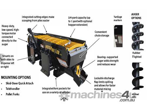 New 2021 Danuser Auger Concrete Mixer Dispenser Skid Steer Cement Mixer ...