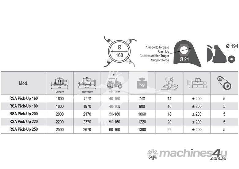 New vigolo VIGOLO RSA PICK-UP 200 Mulcher in , - Listed on Machines4u