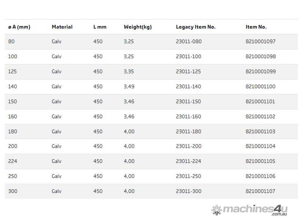 New Nordfab QF FB Floor Sweep Dust Extraction Accessories (903677)