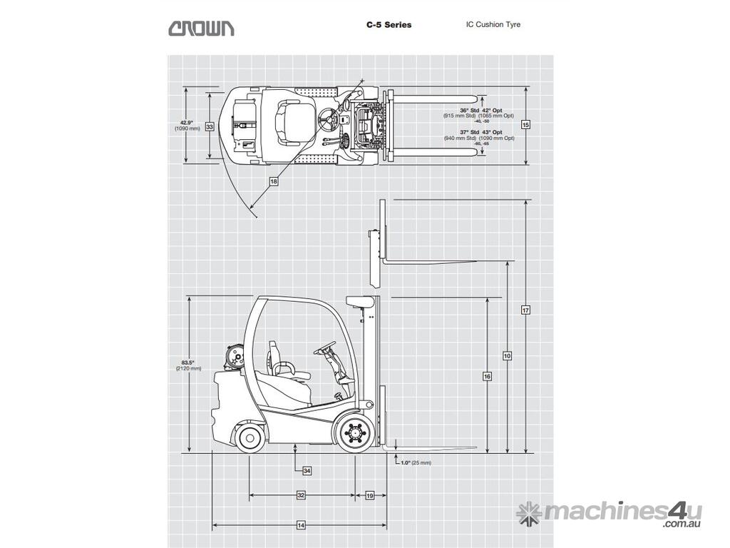 New Crown C5 Counterbalance Forklifts in ST MARYS, NSW