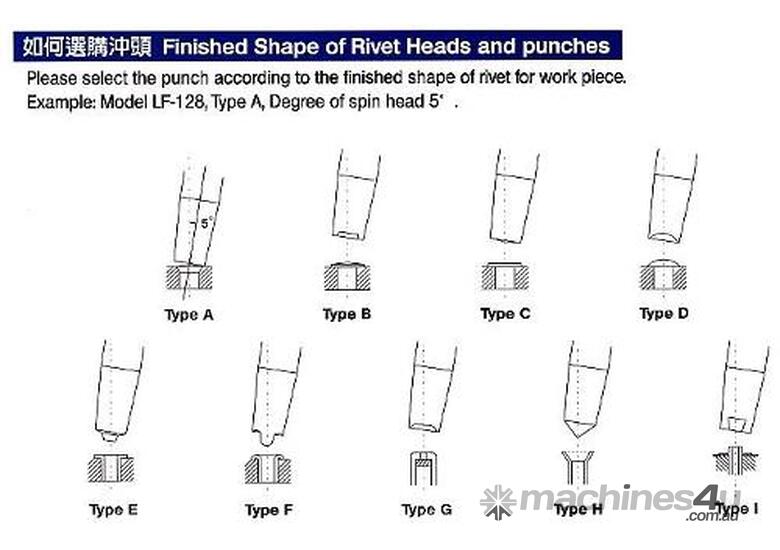 New 2019 chang lian fa LF-128 Automatic Riveting Machine in Appin, NSW