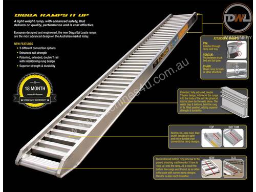 New 2019 digga DIGGA ALUMINIUM LOADING RAMP Loading Ramp Attachments ...