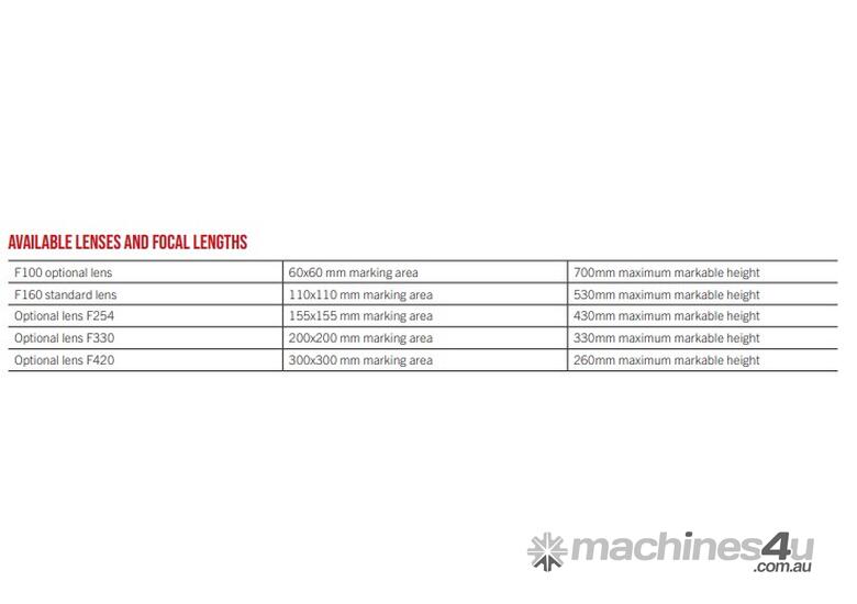 New Automator Laser marking machine for large parts Laser Engraving and ...