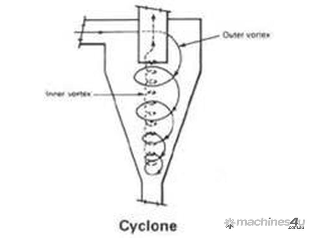 New 2018 Nordfab Cyclones for Dust Collection - Australian Made Static ...