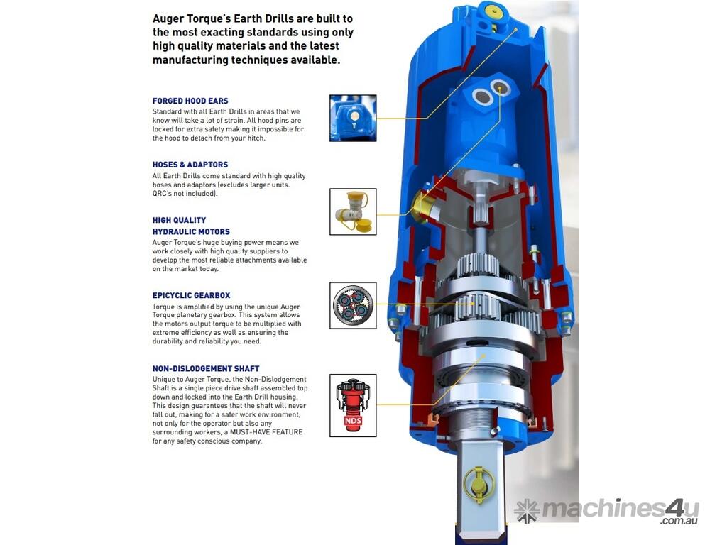 New Auger Torque 3000 MAX Excavator Attachments (972588)