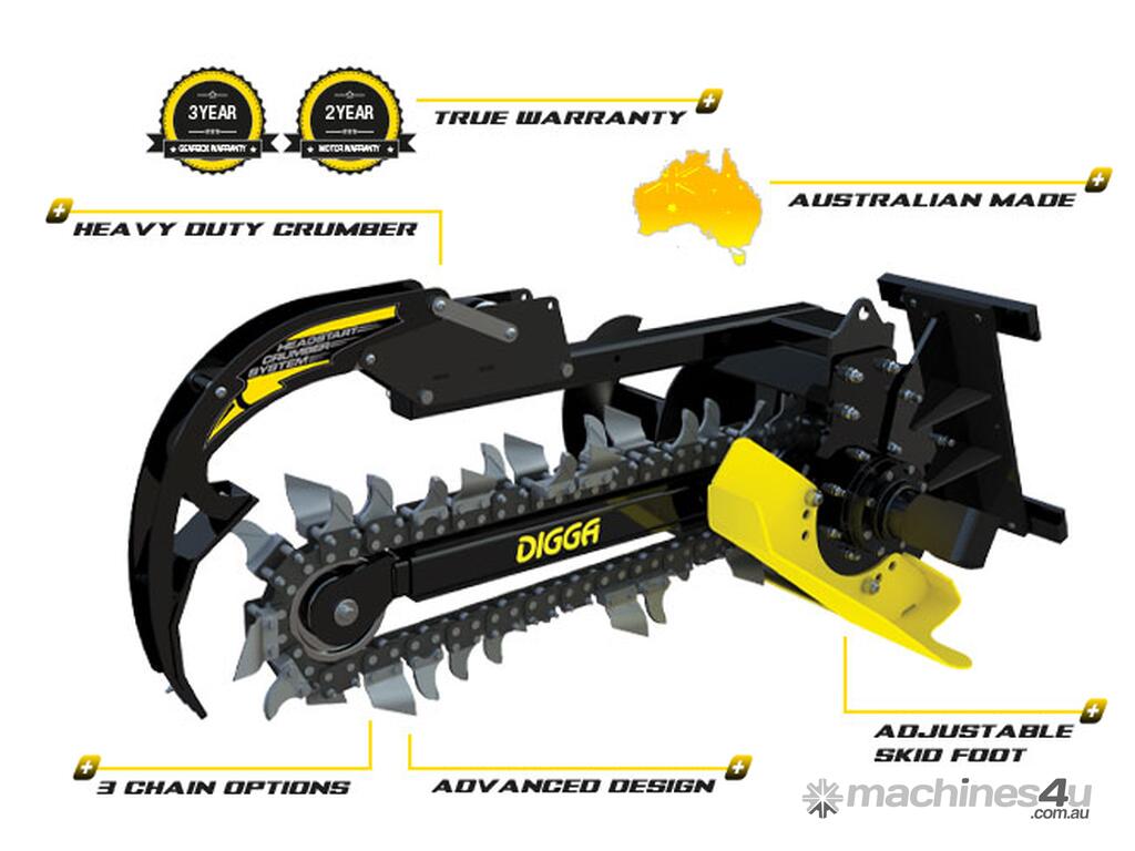 New 2022 bigfoot Digga Trencher Big Foot Skid Steer Trencher in MOUNT ...