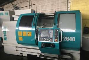 View 7,494 Metalworking Machines - New & Used | Machines4u